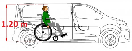 Wheelchair Accessible Car Rental At Costa Del Sol And Málaga Airport